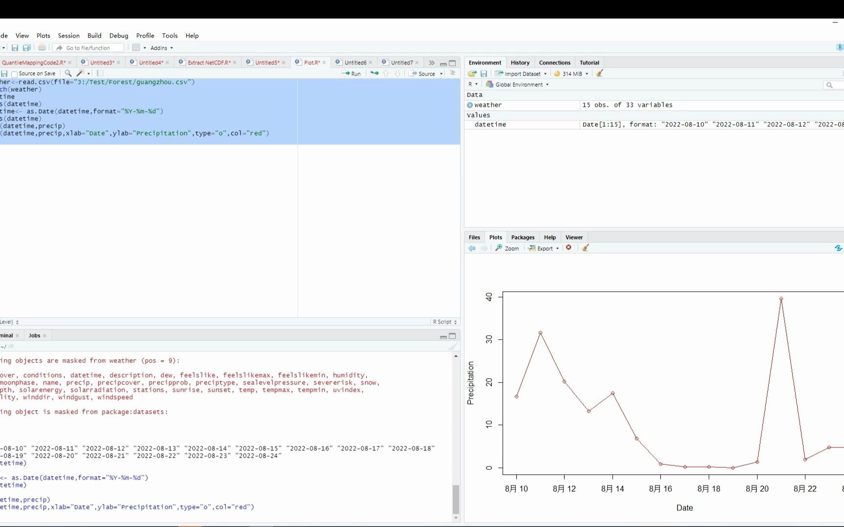 预测未来的降雨温度R语言绘制