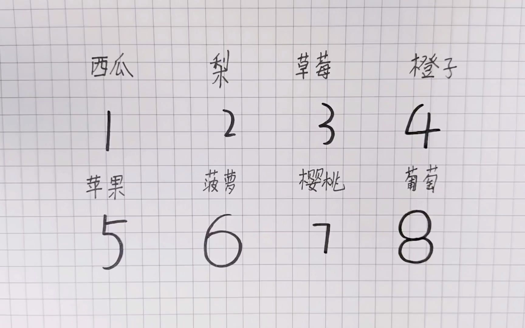 用数字画各种水果,孩子很喜欢这样画!