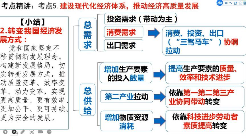 2022年高考政治第一轮复习:经济生活10.2.2建设现代化经济体系