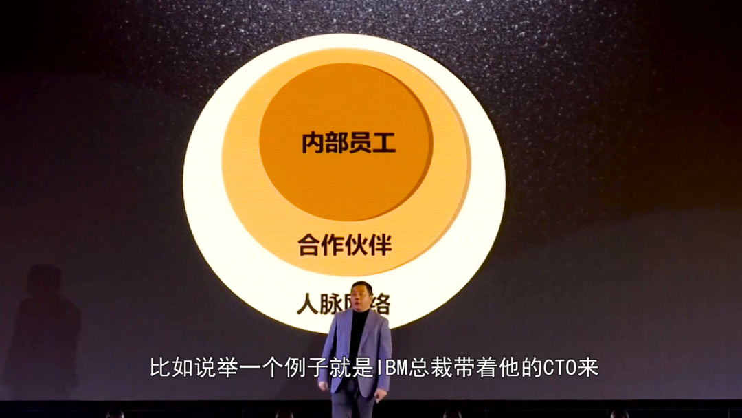 十七年前,任正非问了IBM技术总监一个问题,直指未来发展关键!