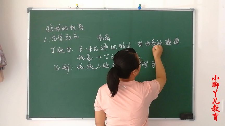 胶体性质(丁达尔效应)