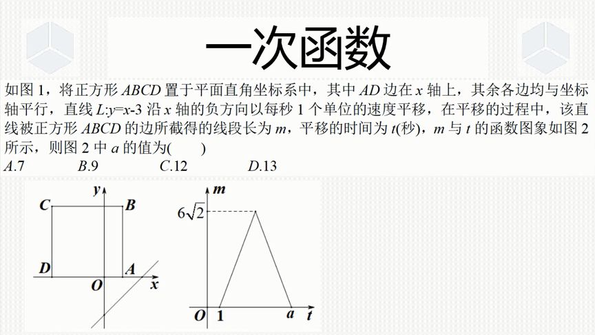 初中数学经典例题,人教版八年级下册,一次函数与动态几何相结合