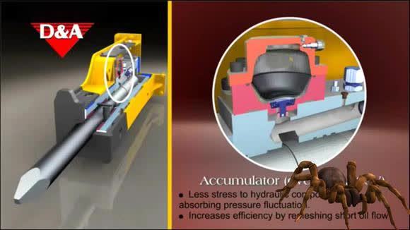 挖掘机液压破碎锤工作原理