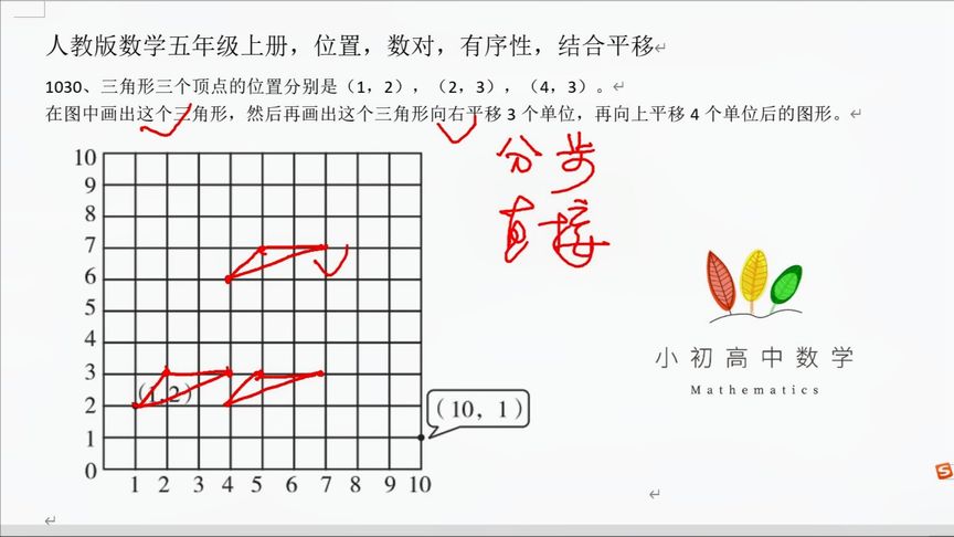 人教版数学五年级上册位置,数对,有序性,结合平移“学浪计划”