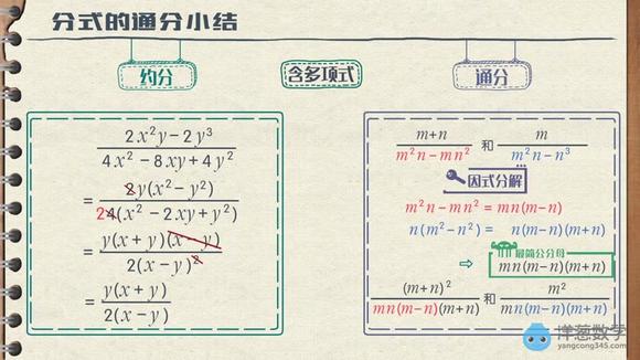人教版初中数学:八年级上《分式》分式的通分