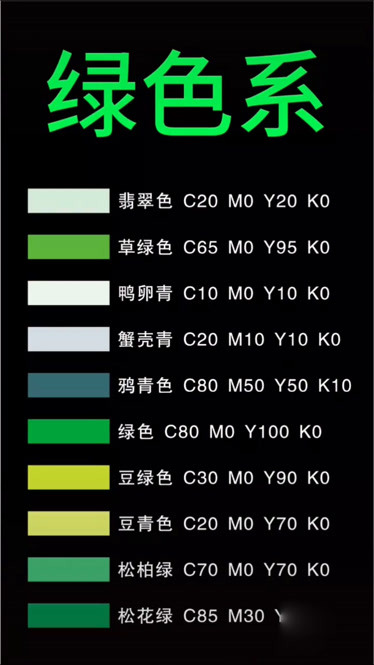 高级设计师要知道的300种色卡