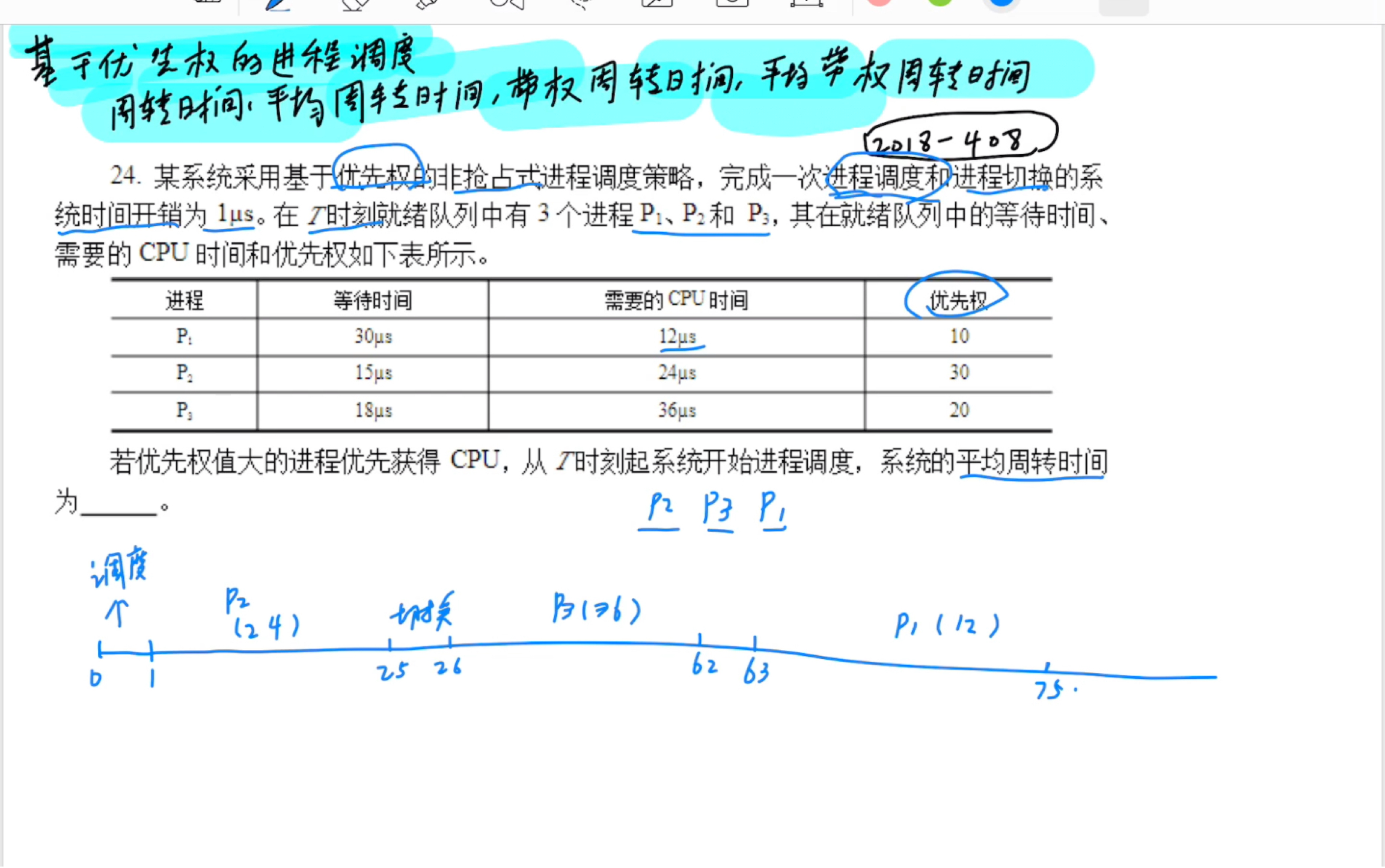 「操作系统」基于优先权的进程调度|周转时间,平均周转时间,带权周转...