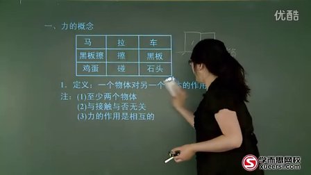 ...预习领先班(人教版)第1讲力的概念、重力的计算公式(1)力的概念、