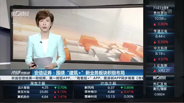 安信证券:围绕“建筑+”新业务板块积极布局