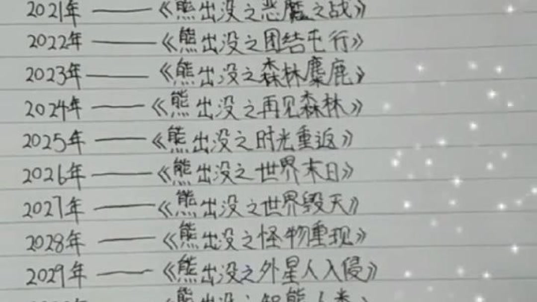 熊出没系列