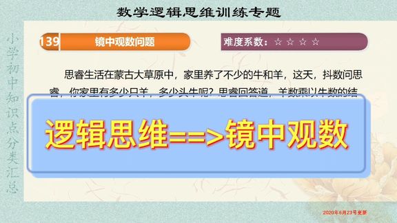 两数之积在镜子中看,恰好是它们的和,这两个数是?