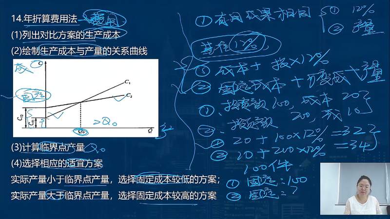 「有讲义」2022一建《经济》计算36计_04