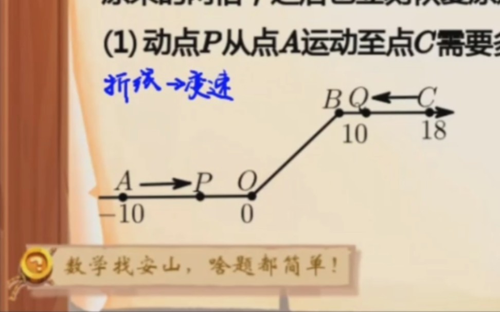 七年级上学期期末压轴动点动角49题