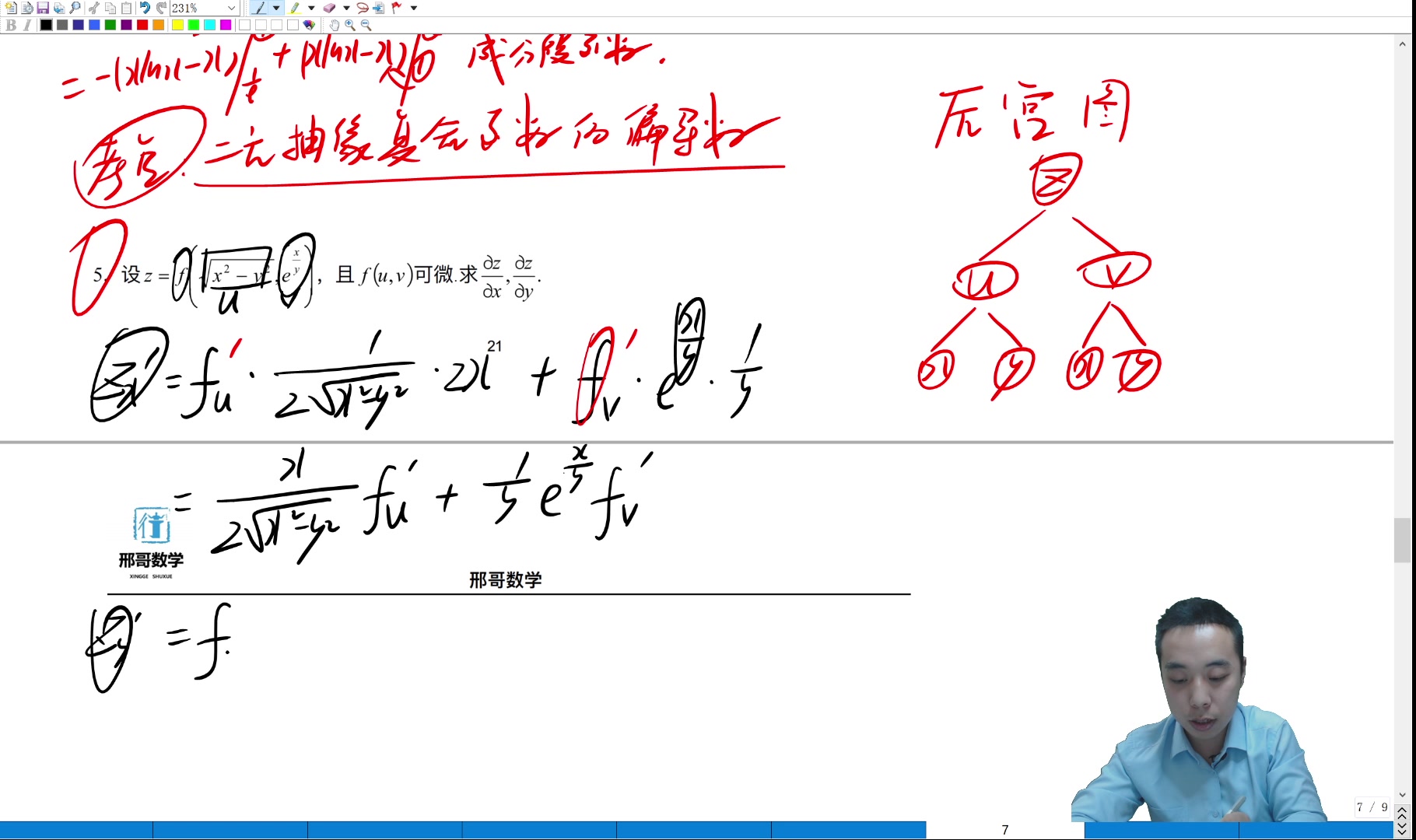 邢哥数学【重读经典】-二元抽象复合函数的偏导数(2003计算题5)