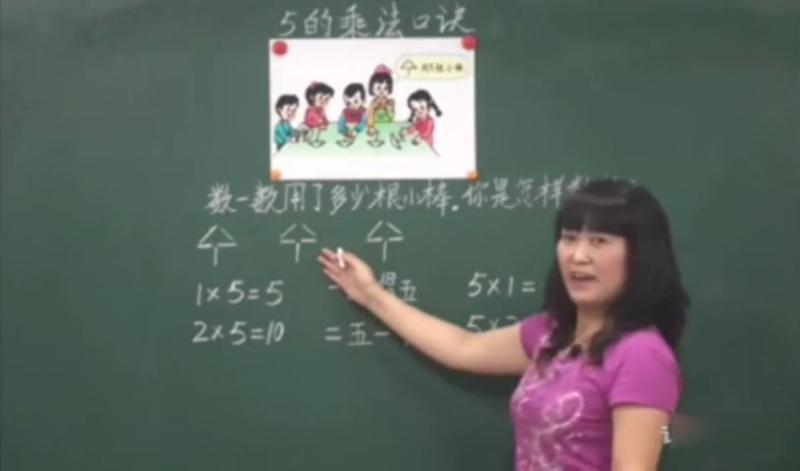 小学数学教学视频 5的乘法口诀