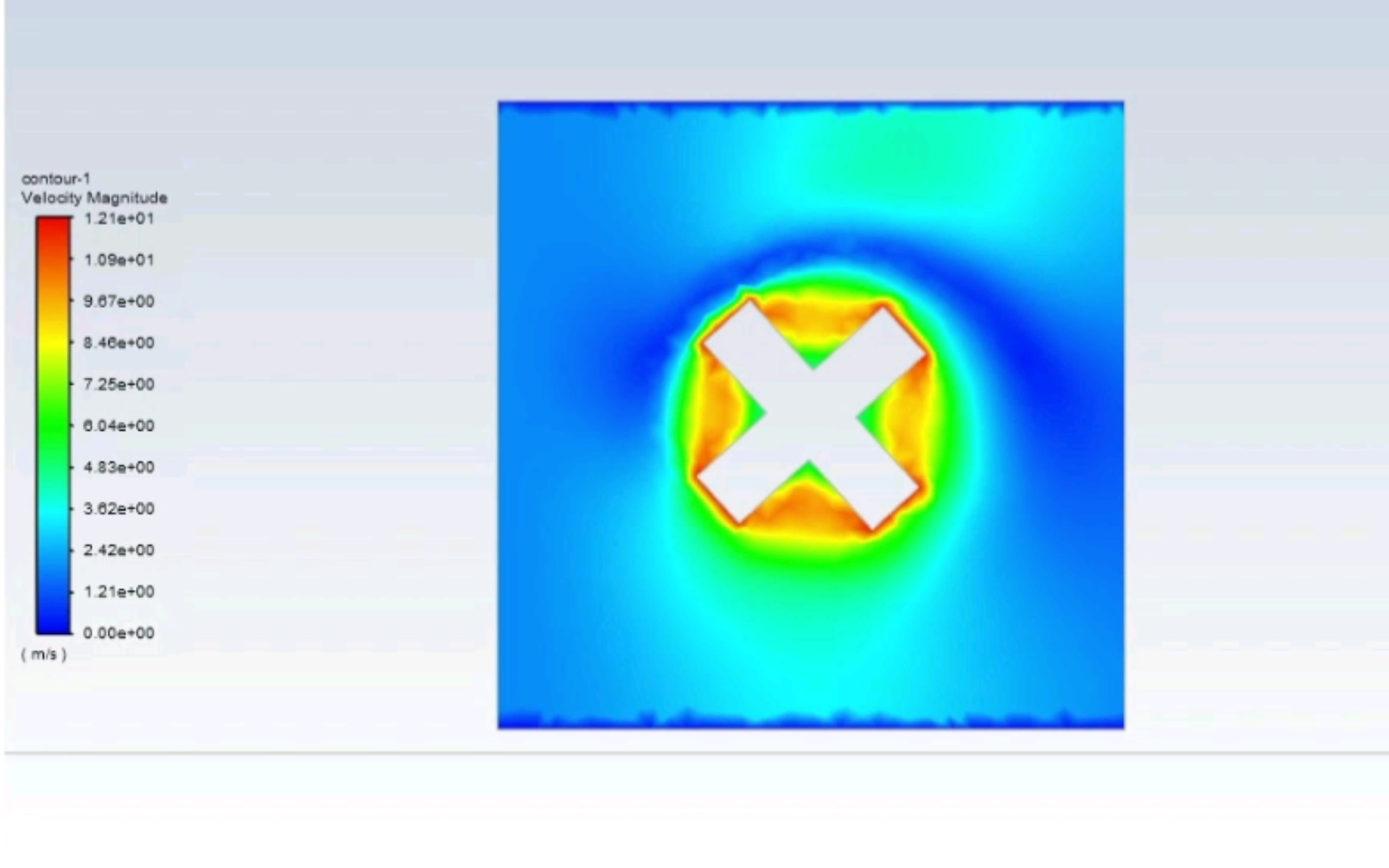 ANSYS Fluent 动网格 2.5D 条轮转动视频