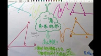 陈梓铫小微课:初二数学-上 20200910 三角形的外角和