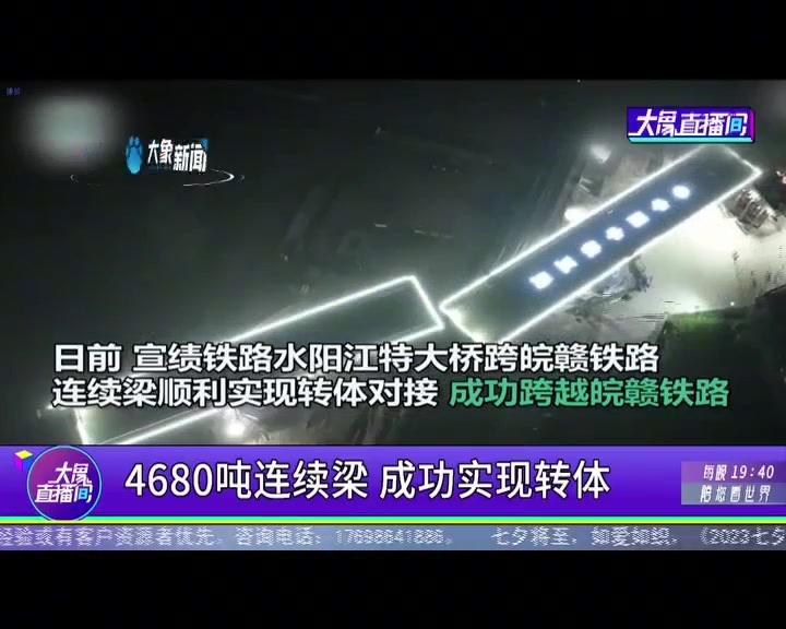 4680吨连续梁,成功实现转体