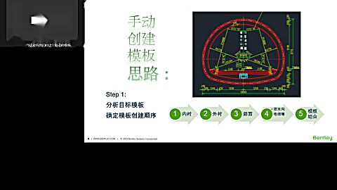 CNCCBIM OpenRoads 隧道参数化设计工作流程