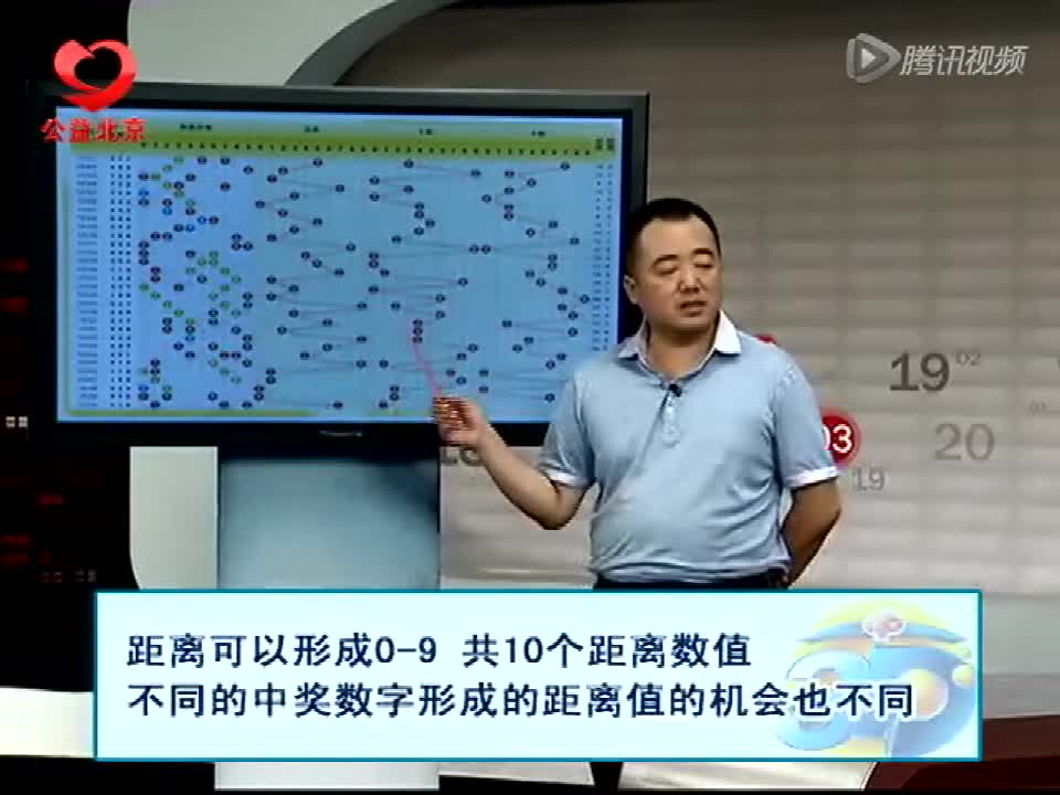 七乐彩走势图500期