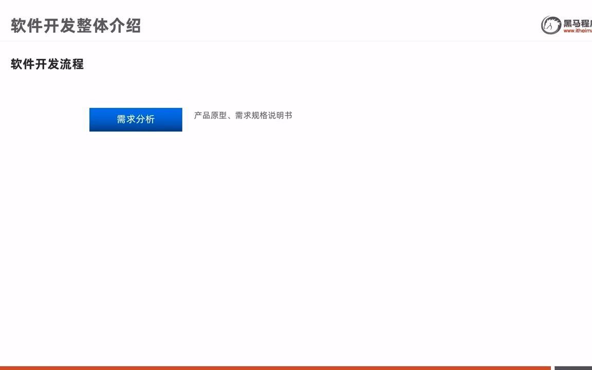 瑞吉外卖项目Day1-02-软件开发整体介绍 - 抖音