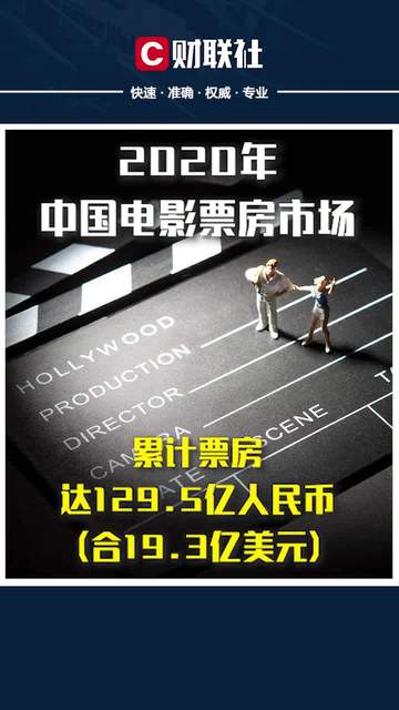 中国电影票房超北美,历史上首次成为全球第一大票仓