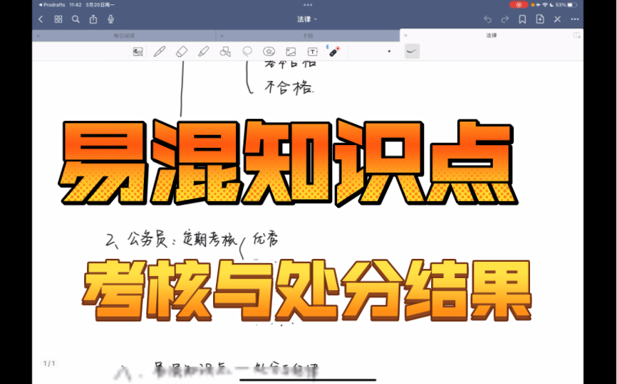 易混知识点1-事业单位制度与公务员制度中的年度考核与处分
