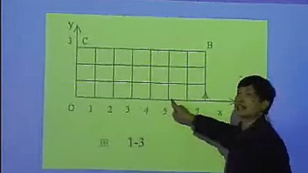 优酷网-数学应用与数学建模初步