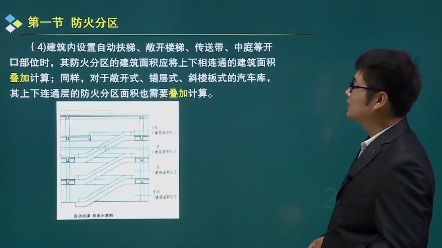 一消知识站: 在建筑内如果设置了自动扶梯等,那么消防安全防火分区该...