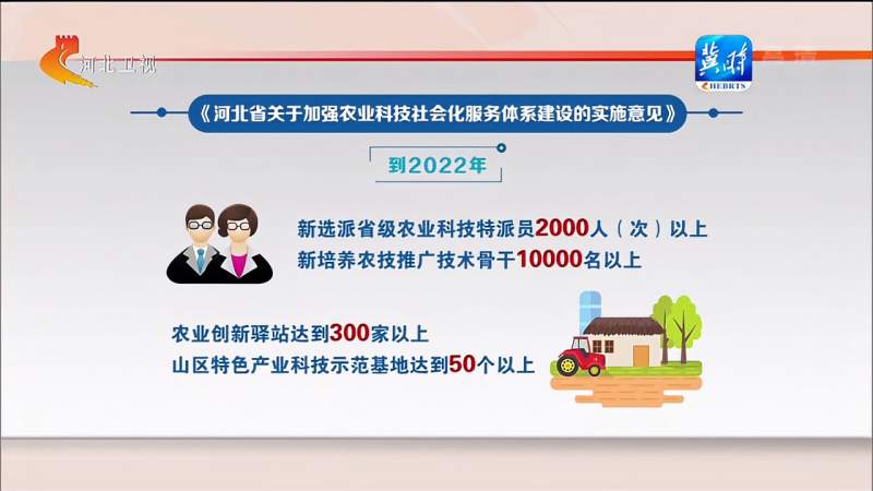 河北加强农业科技社会化服务体系建设