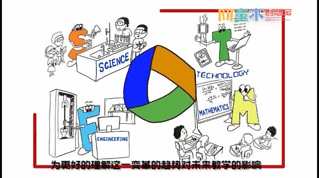 两分钟带你了解,美国国家人才战略核心的STEM教育是什么?