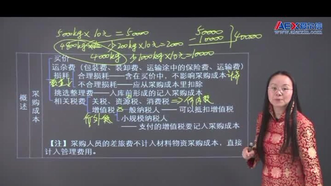 2016会计从业资格《会计基础》视频教程全套:27讲
