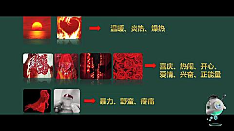 黛润尼青少年珠宝学院——珠宝设计课(可视化课程)