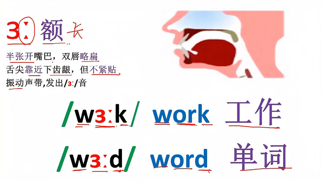 48个英语音标全面教学,跟着老师学音标发音,音标快速掌握