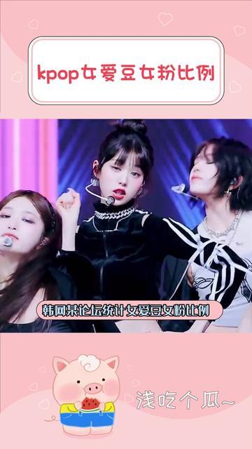 韩网某论坛统计女爱豆女粉比例,这个占比跟你想的一样吗#张元英 #柳...