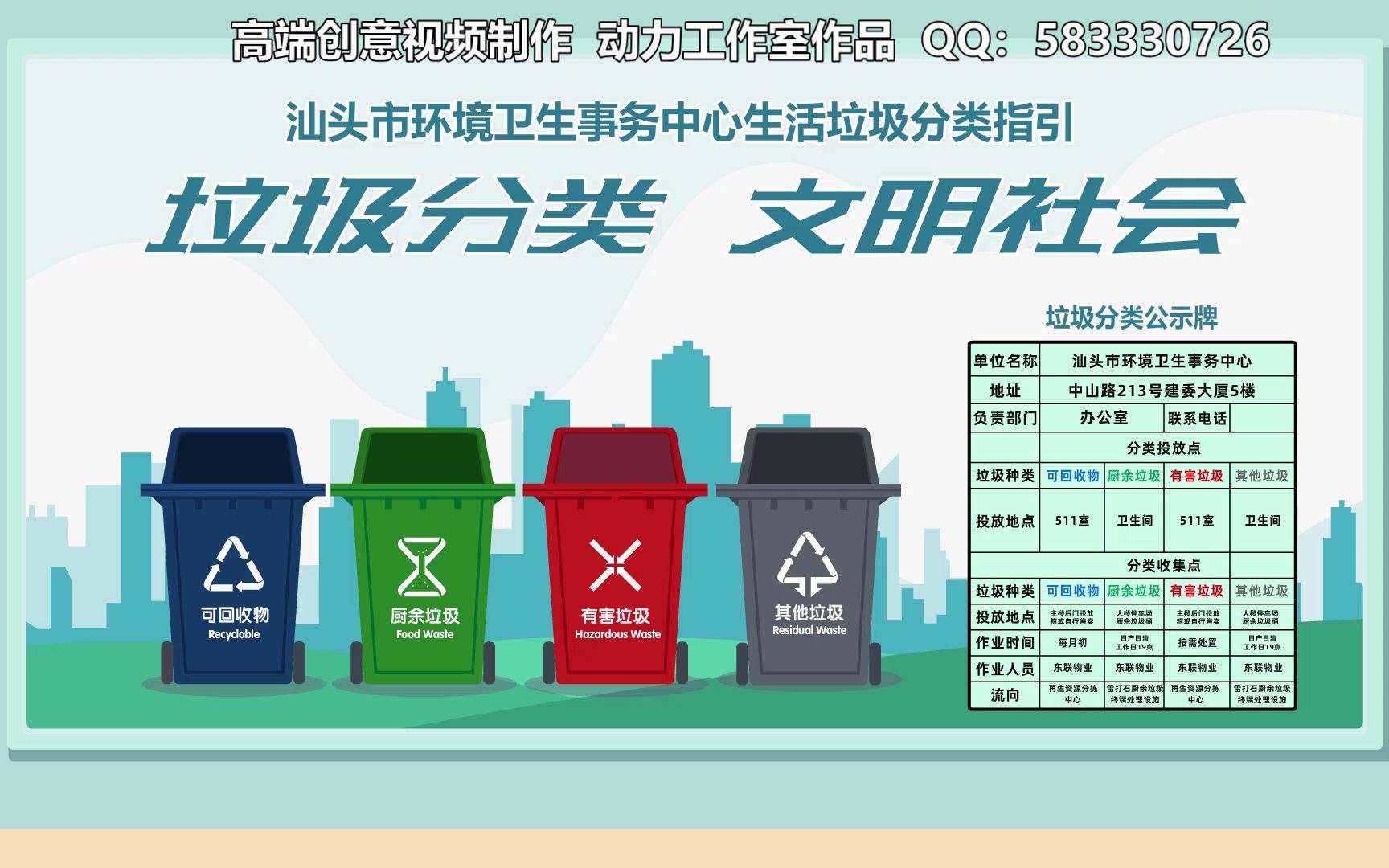 环保卫生宣传动画 垃圾分类宣传动画 小区垃圾分类宣传动画 动力工作...