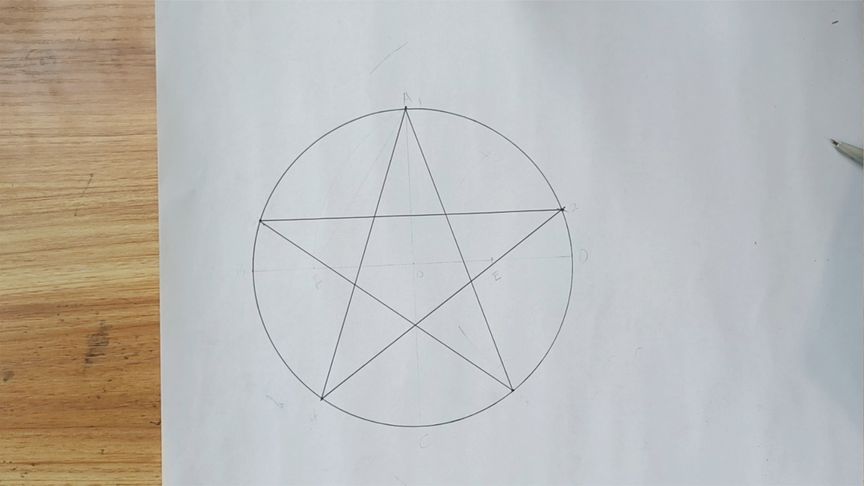 原来这才是五角星的正确画法,看完之后,解开了我多年的疑惑