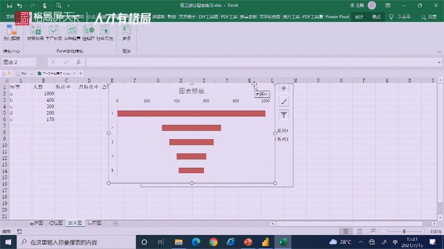 如何用EXCLE制作漏斗图?