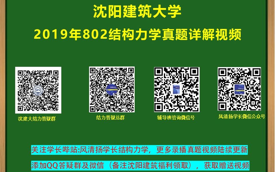 沈阳建筑大学802结构力学2019年矩阵位移法真题详细讲解(专业课...