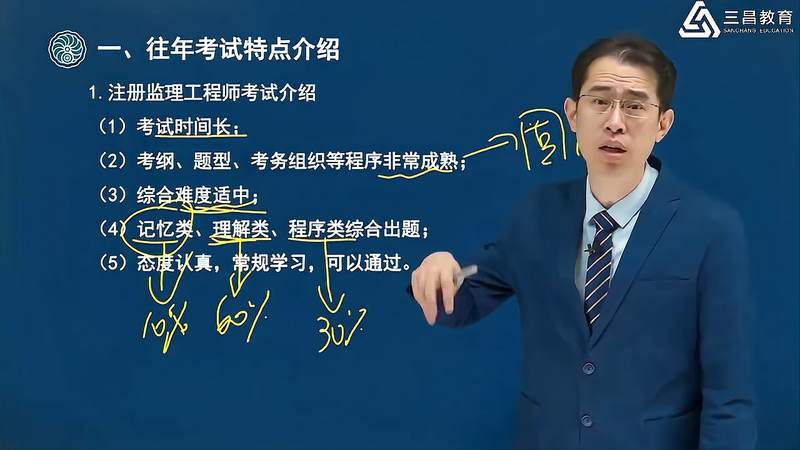 2022年监理工程师建设工程监理案例分析(土木建筑)备考指导班01