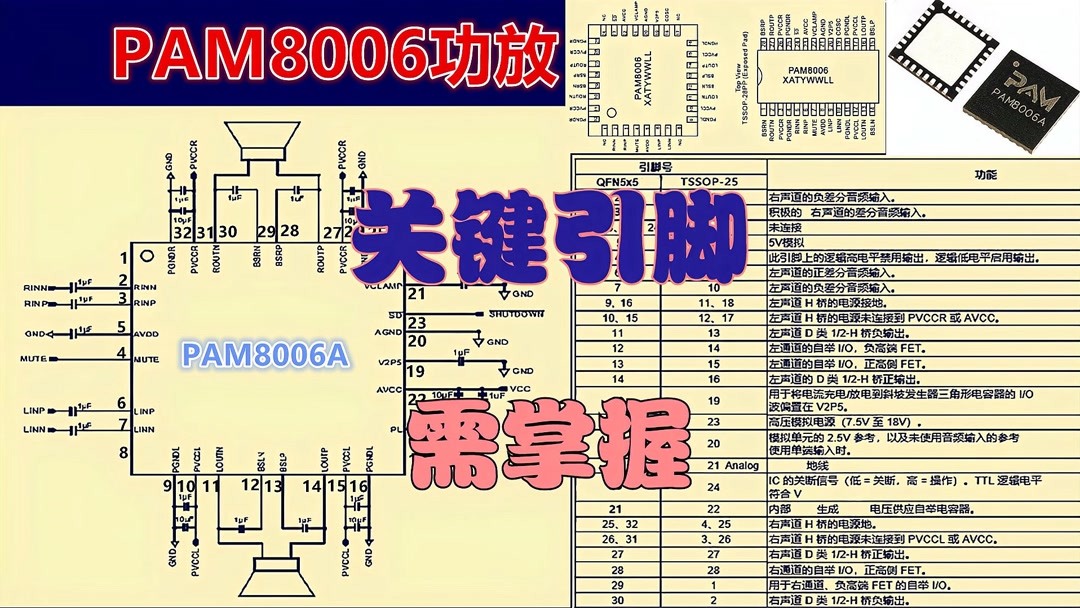 PAM8006功放,掌握了这些知识维修变轻松,电路图,引脚功能