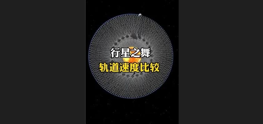 怎样比较不同轨道行星角速度大小