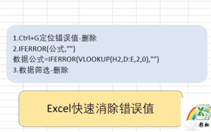 Excel快速删除错误值