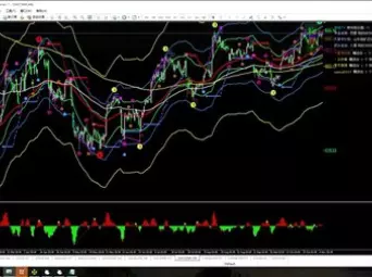 2016-11-07金银 原油 沪指 行情交流