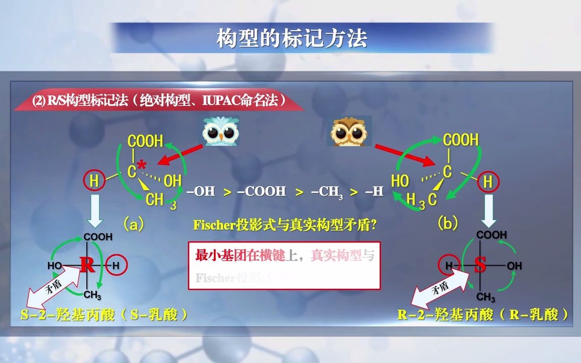 [6.5.2]--构型标记法(二)_Batch