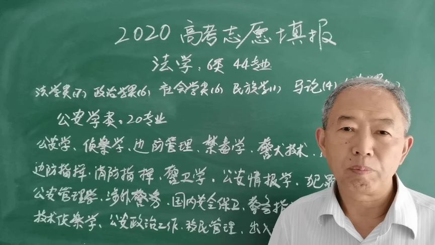 2020高考志愿填报—学科与专业(法学学科门类中的公安学类)