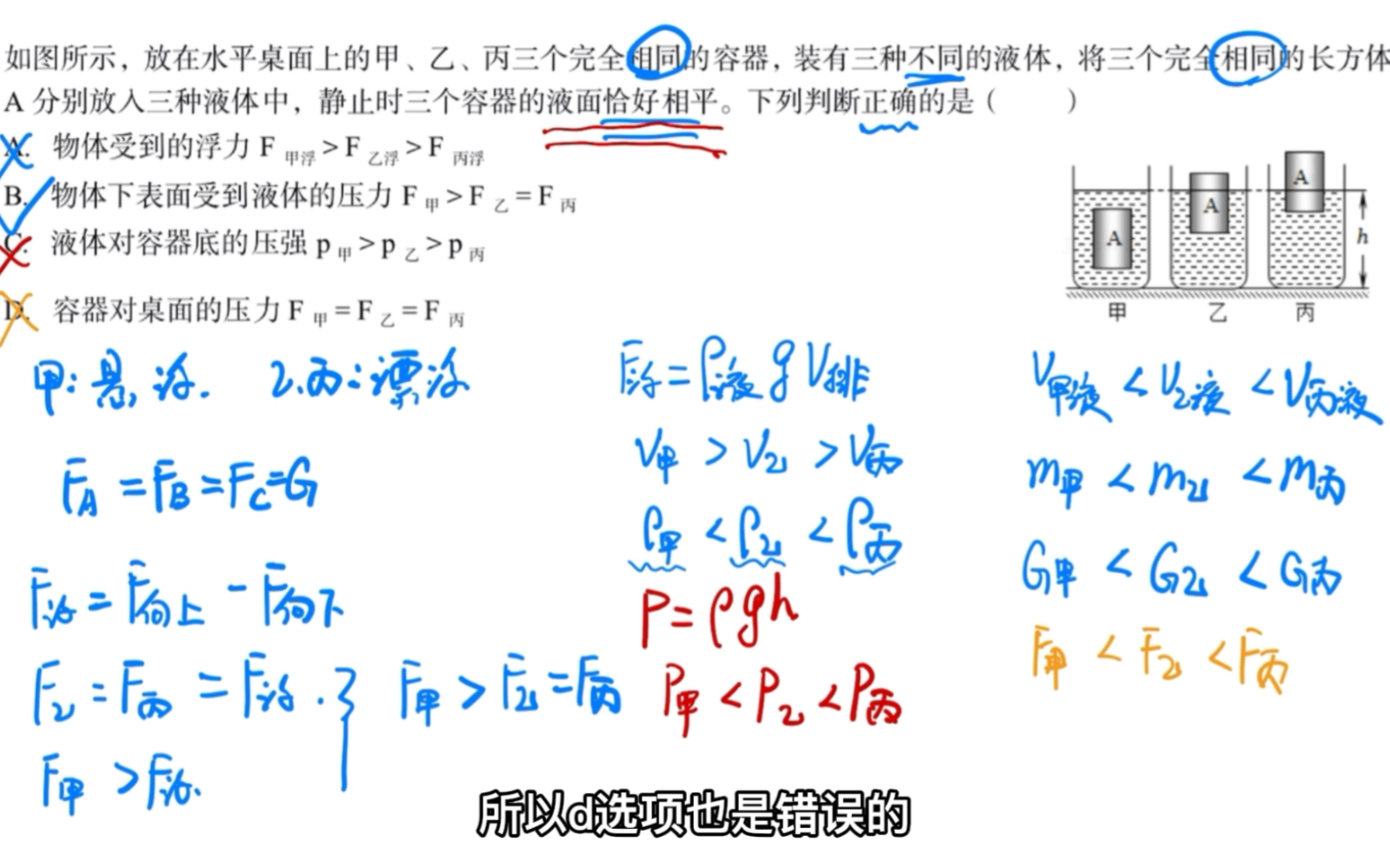 浮力丨一道题搞定物体沉浮条件的应用