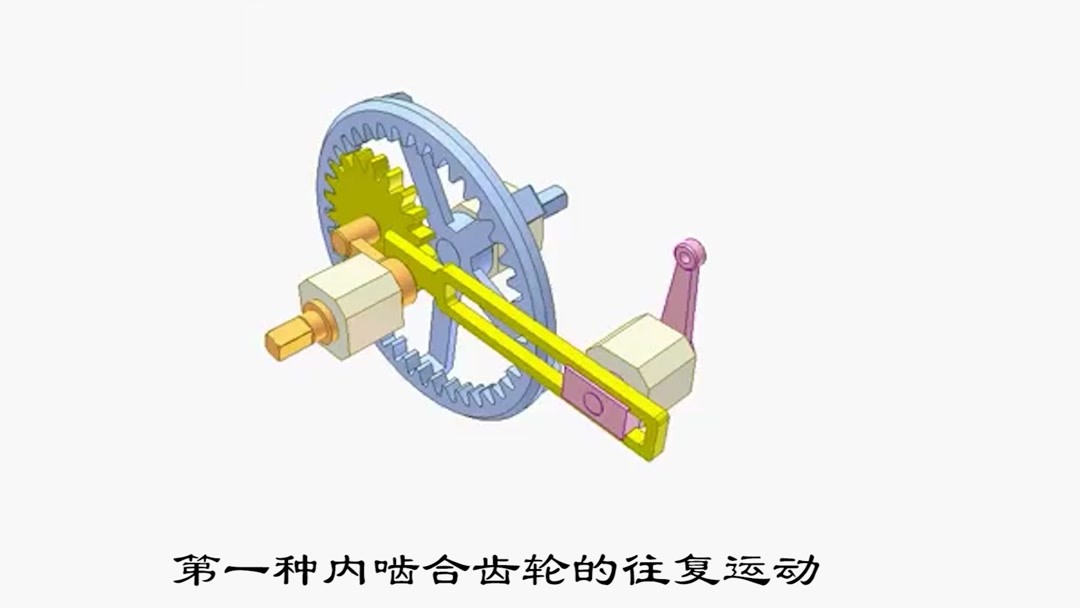 两种内啮合齿轮的往复运动,一起看看吧