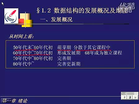 石油大学 数据结构30讲 03