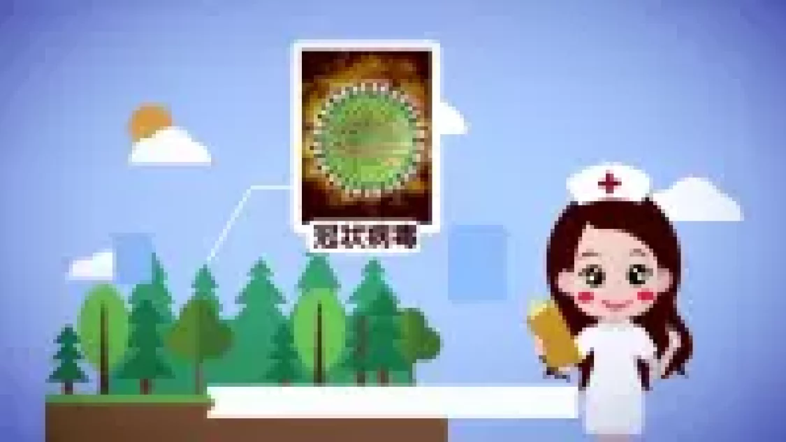新型冠性病毒防护小知识